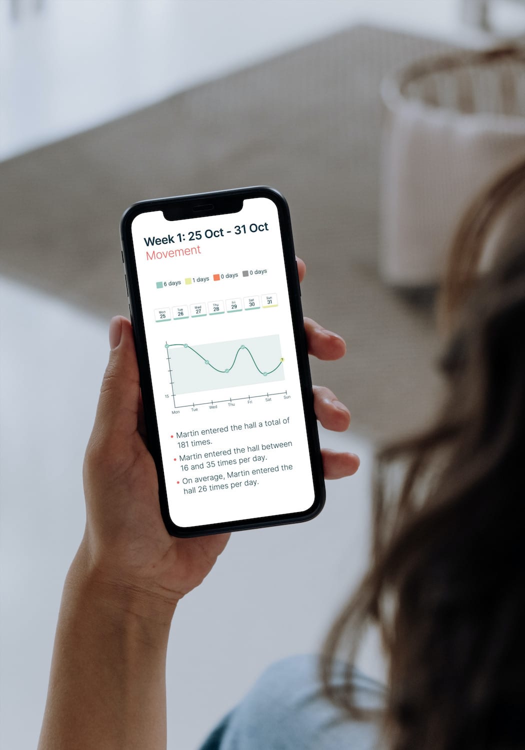 Setting Lilli up - Living with Lilli